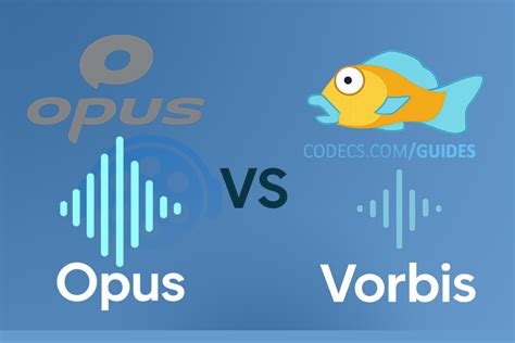 Ogg Opus Vs Ogg Vorbis Which Audio Codec Should You Choose In 2025