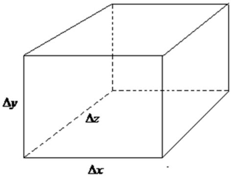 A Spatial Clustering Method Based On Quantum Walk Eureka Patsnap