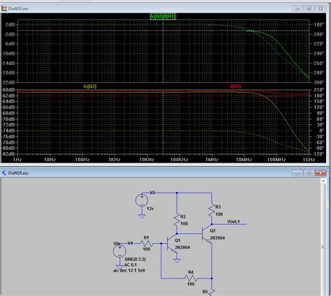 Is This Way Of Plotting Ac Current Gain In Ltspice Correct