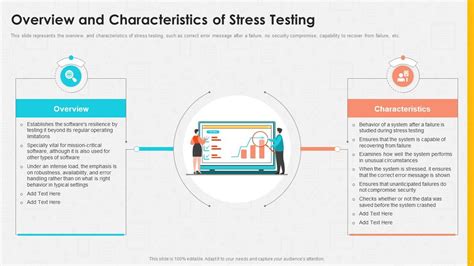 Conformance Testing It Overview And Characteristics Of Stress Testing