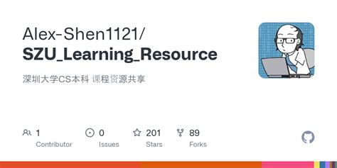 Szulearningresource计算机与软件学院算法设计与分析实验实验二 分治法点对距离codecreatepoint