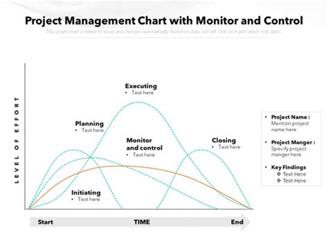 Monitor Control PowerPoint Templates Slides And Graphics