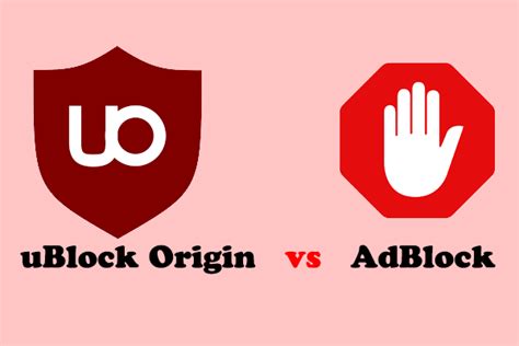 Ublock Origin Vs Adblock Plus Which One Is Better