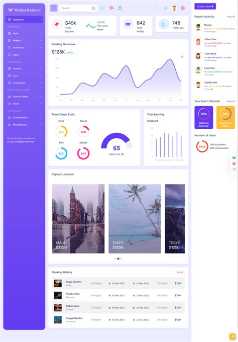 LTR LIGHT DASHBOARD TRAVEL MultiPurpose Themes
