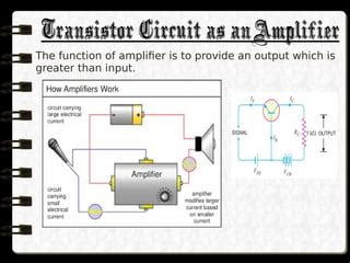 Transistor PPT