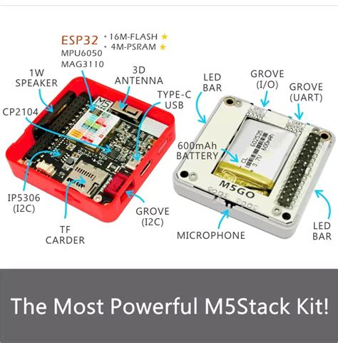 M5Stack Core Tech Notes