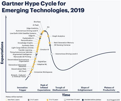 Solving 5G Challenges With Invisible Infrastructure ALCAN Systems