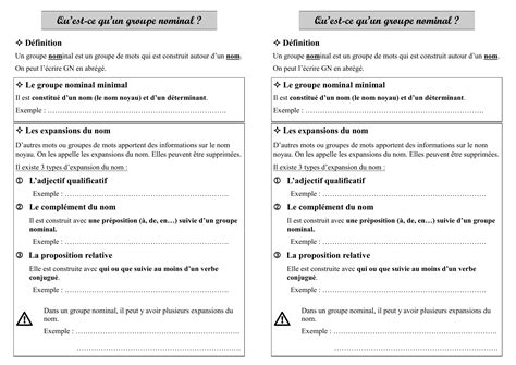 Qu Est Ce Qu Un Groupe Nominal