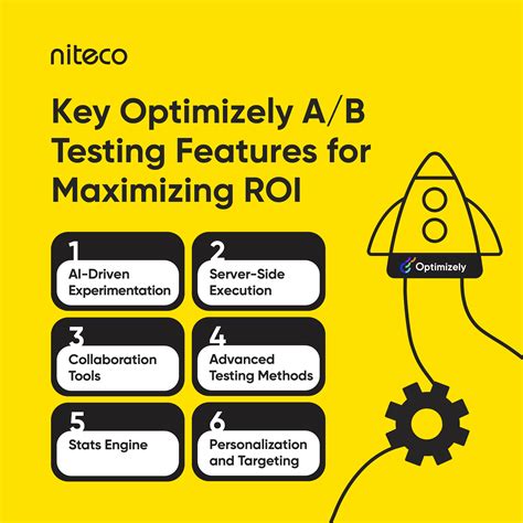 How Optimizely Ab Testing Can Improve Your Marketing Roi Niteco