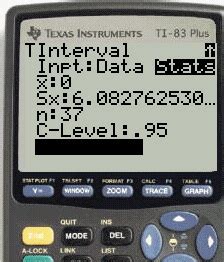 How To Find T Critical Value On TI
