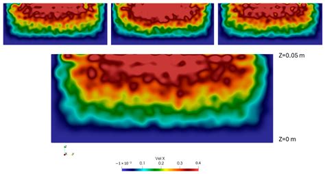 Turbulent Flow Through Sluice Gate And Weir Using Smoothed Particle Hydrodynamics Evaluation Of