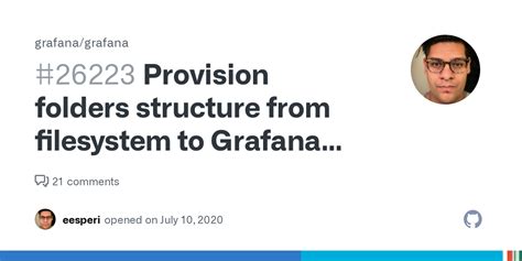 Provision Folders Structure From Filesystem To Grafana Does Not Work