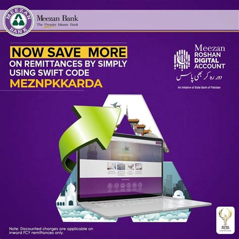 Akram Sadiq Muhammad Sadiq On Linkedin Bank