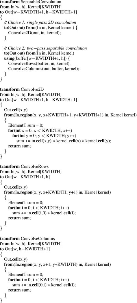 Figure 1 From Portable Performance On Heterogeneous Architectures Semantic Scholar