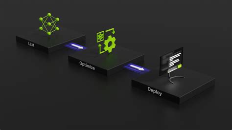Optimizing Inference On Large Language Models With Nvidia Tensorrt Llm