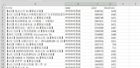 python爬虫爬取b站APP视频信息通过fiddler抓包工具 灰信网软件开发博客聚合
