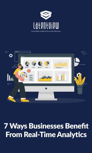 7 Ways Businesses Benefit From Real Time Analytics Latentview Analytics