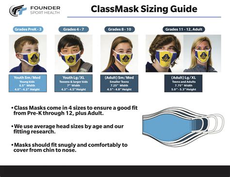 Class Mask Sizing Guide California Team Wear