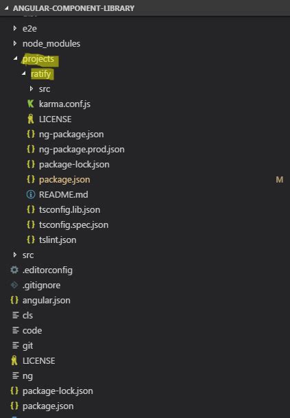 how to built npm ready component library with angular by mohan ram