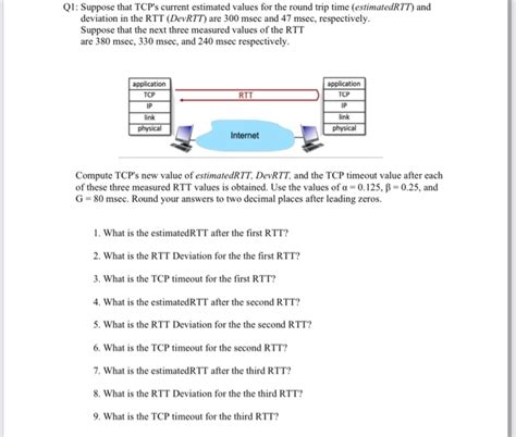Solved Q1 Suppose That Tcps Current Estimated Values For