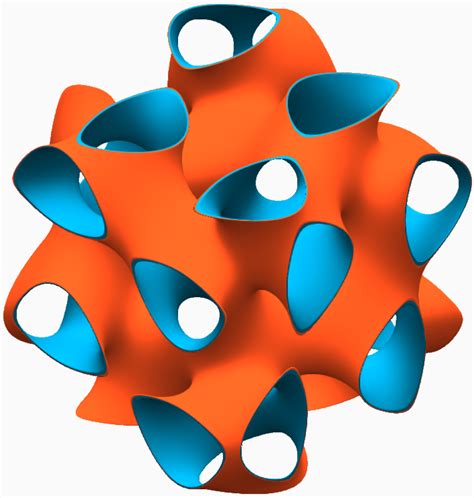 Create An Implicit Surface Lattice