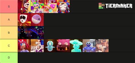 The Amazing Digital Circus Every Character Tadc Tier List Community