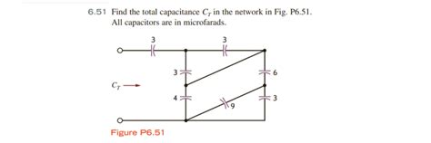 Solved 6 51 ﻿find The Total Capacitance Ct ﻿in The Network