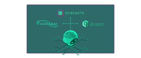 Step By Step How To Build A Workable Ai Agent In 30 Minutes With Qubinets Qubinets