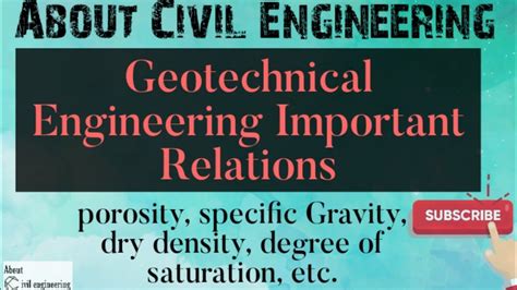 Important Relations In Geotechnical Engineering
