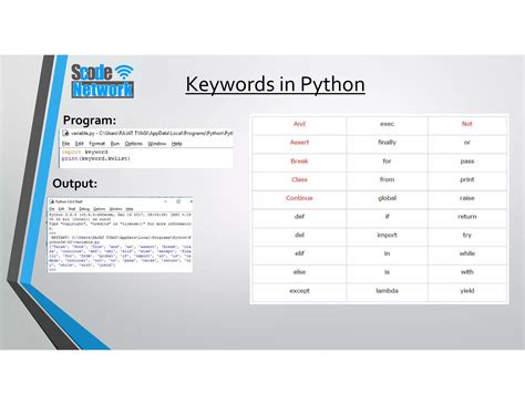 Python Course Ppt Pdf Ppt