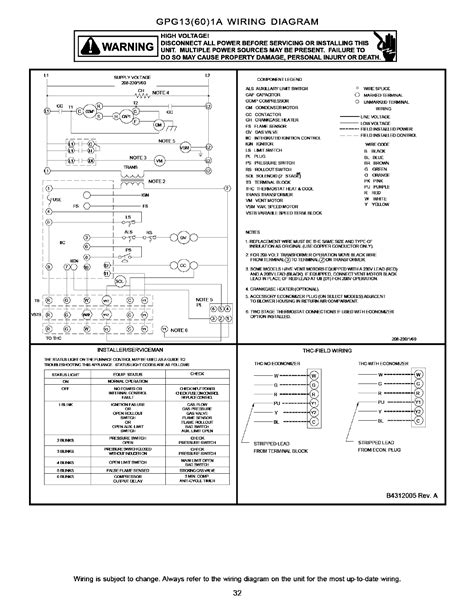 GOODMAN Package Units Both Units Combined Manual L