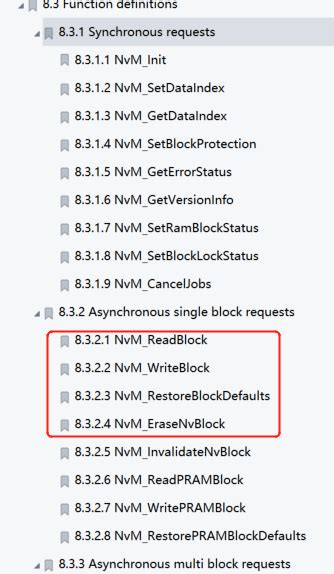 12 Autosar 存储栈分析 一 Nvm Autosar Nvram Csdn博客