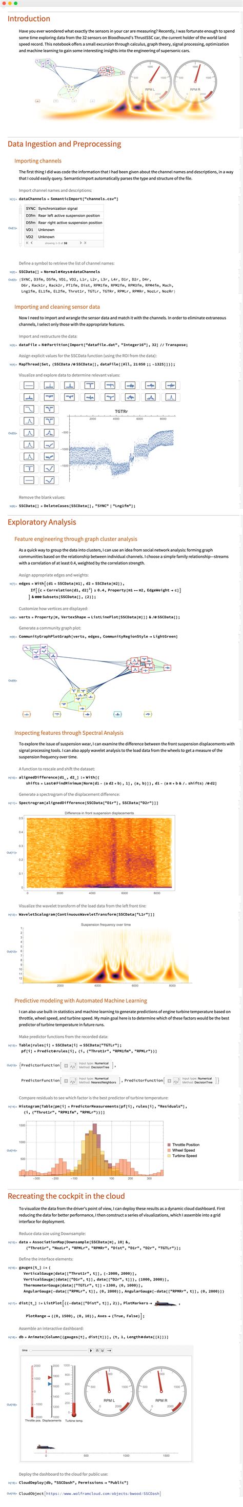 Data Science The Wolfram Approach
