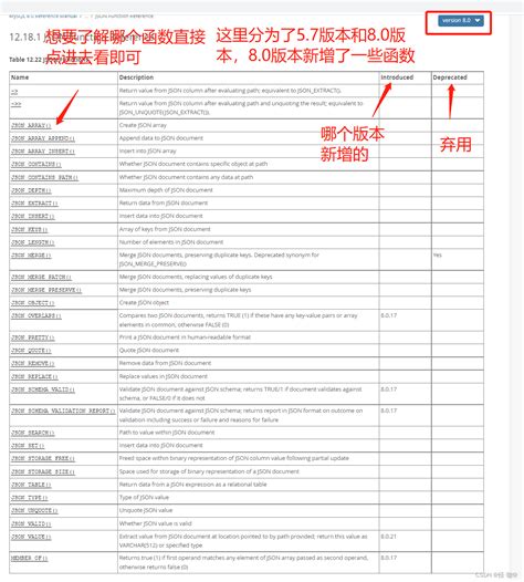 数据库 编程客栈 数据库 编程客栈