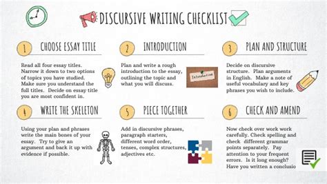 Discursive Writing Checklist