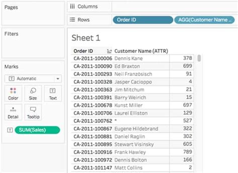Tableaus Attr Function Senturus