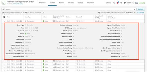 Monitor Events Using Unified Event Viewer On Fmc Gui Cisco