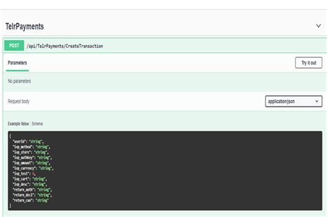 How To Implement Swagger In ASP NET Core Web API