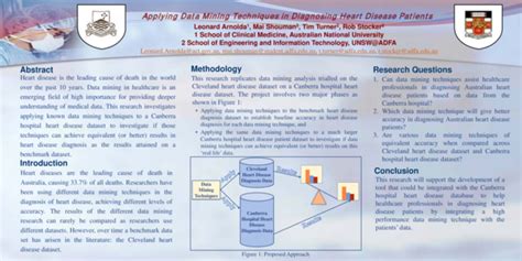 Pdf Poster Presentation Applying Data Mining Techniques In