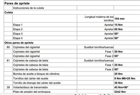 Diagramas Mecánicos Y Eléctricos Automotrices todo En Pdf en Mercado Libre
