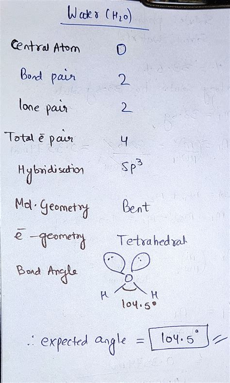 Activity Prelab Chemical Bonding And Vsepr Theory 1 Docx Name Tashonna Williams Date 12 22