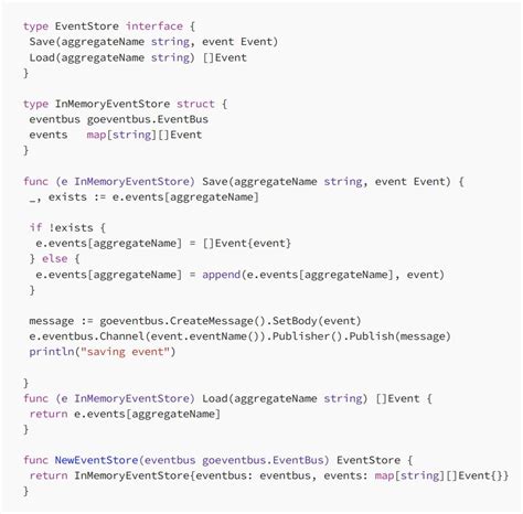 altafino on linkedin golang