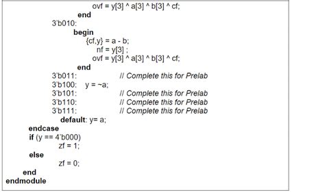 Solved Implement The 4 Bit Alu Function Code Shown In Figure