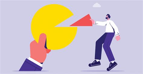 Dynamic Pie Charts Employee Cycle