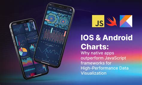 Ios And Android Charts Why Native Apps Outperform Javascript