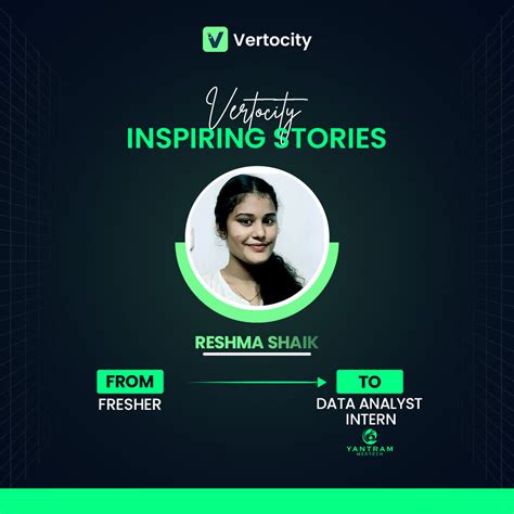 reshma shaik on linkedin vertocity