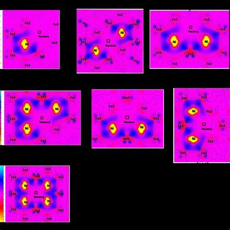 The Differential Charge Density Distribution In EvǺ 3 For Vacancy