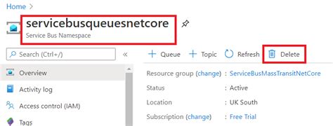 Azure Service Bus Queue With Masstransit Dmitri Galejev