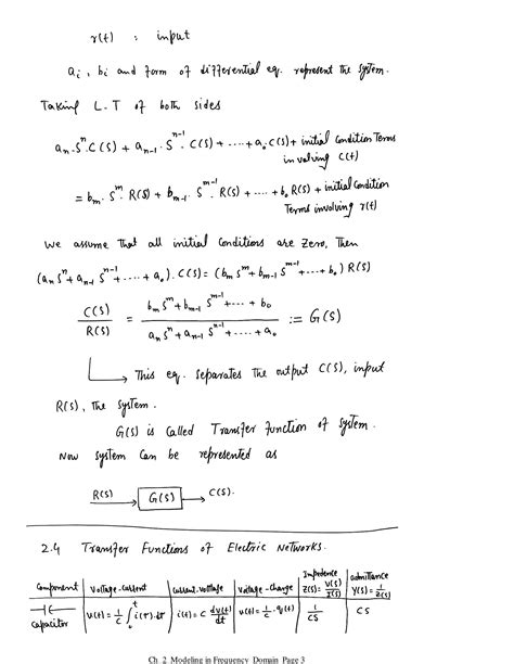 Solution Ch 02 Modeling In Frequency Domain Studypool