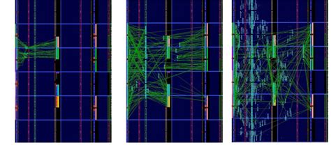 FPGA Editor Of Transmitter Download Scientific Diagram